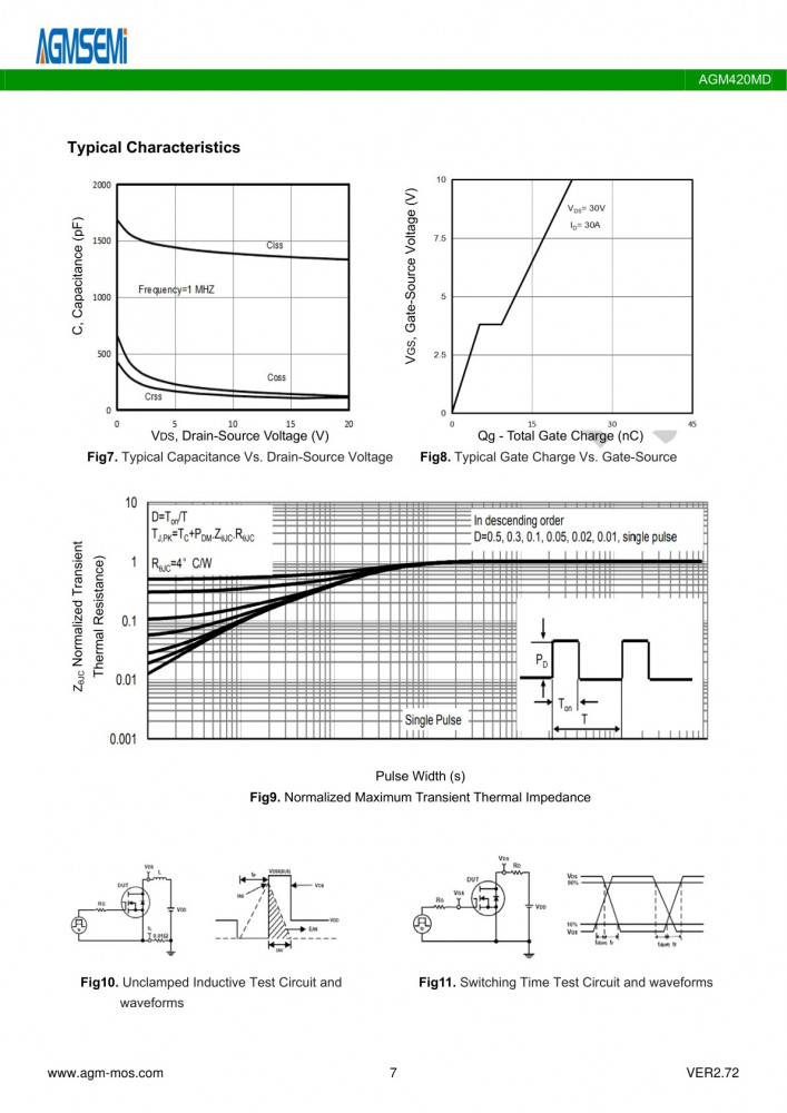 AGM420MD datasheet page 7