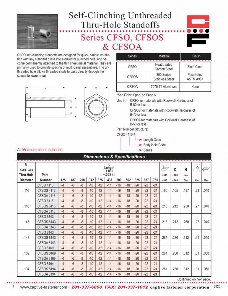 Captive Fastener CFSO, CFSOS and CFSOA standoff documentation page 1