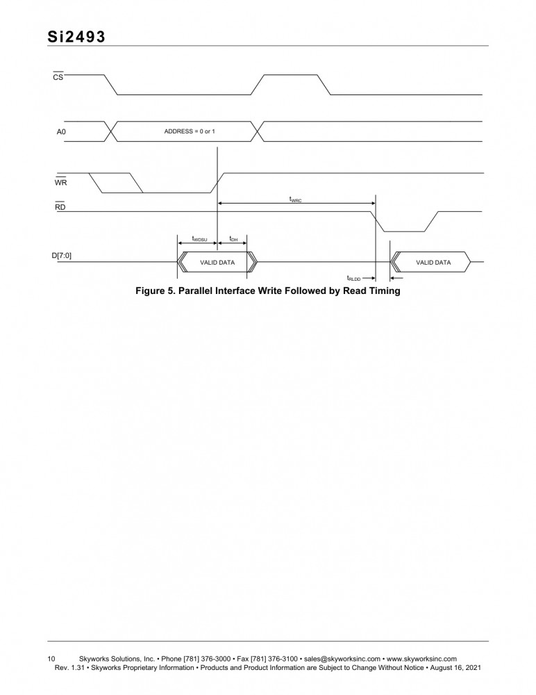 SI2493 datasheet page 10