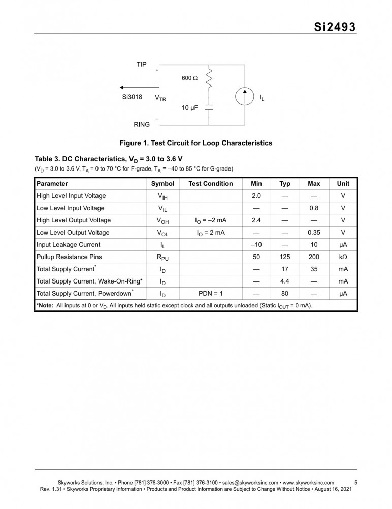 SI2493 datasheet page 5