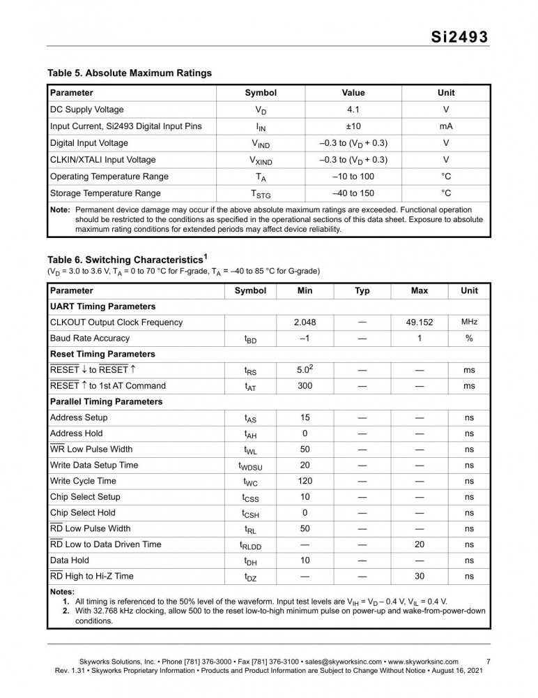 SI2493 datasheet page 7