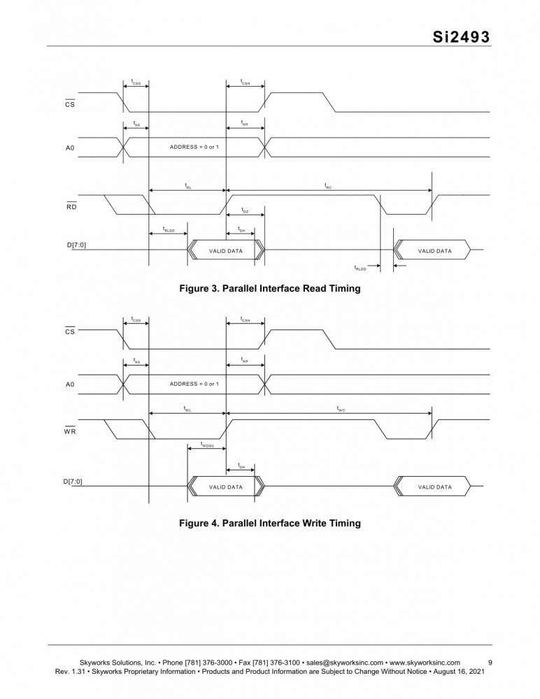 SI2493 datasheet page 9