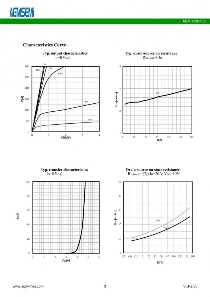 AGMH12N10C datasheet page 3