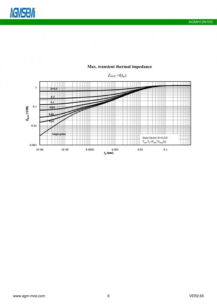 AGMH12N10C datasheet page 6