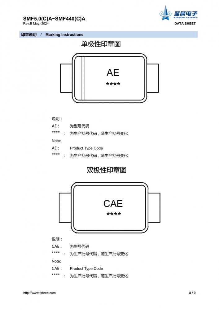 SMF12A datasheet page 8