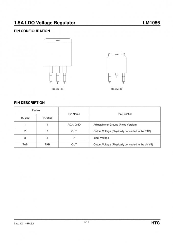 LM1086R-ADJ datasheet page 3