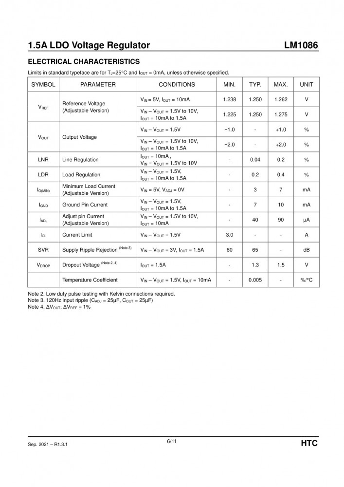 LM1086R-ADJ datasheet page 6
