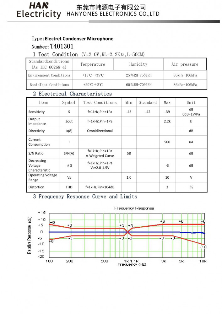MIC4013-G specification page 2