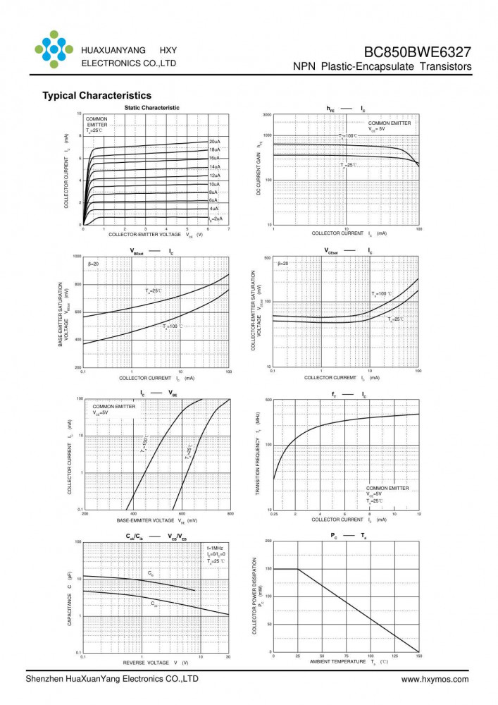 BC850BWE6327-HXY technical document page 2