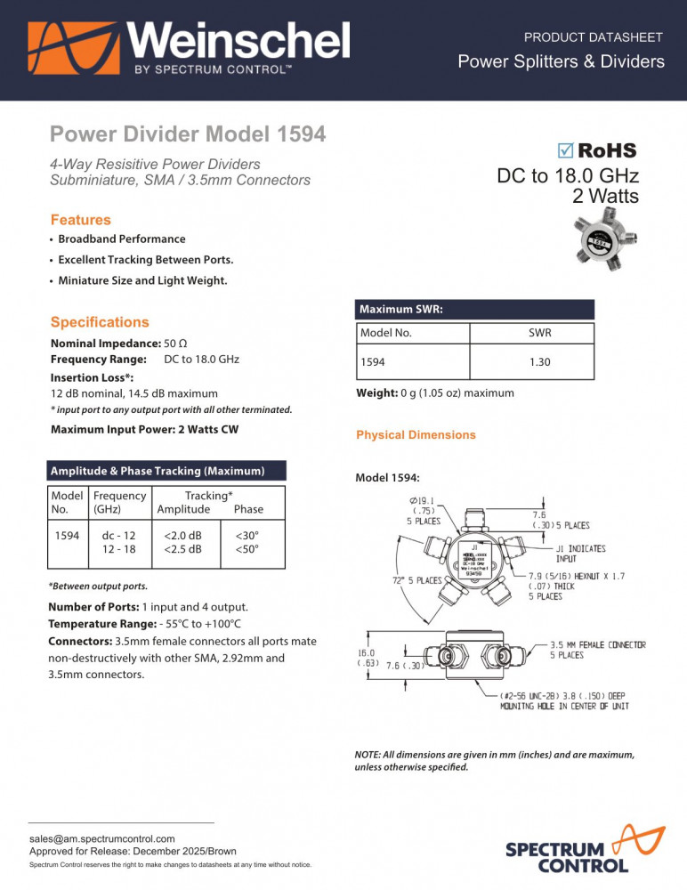 Spectrum Control 1594 product documentation page