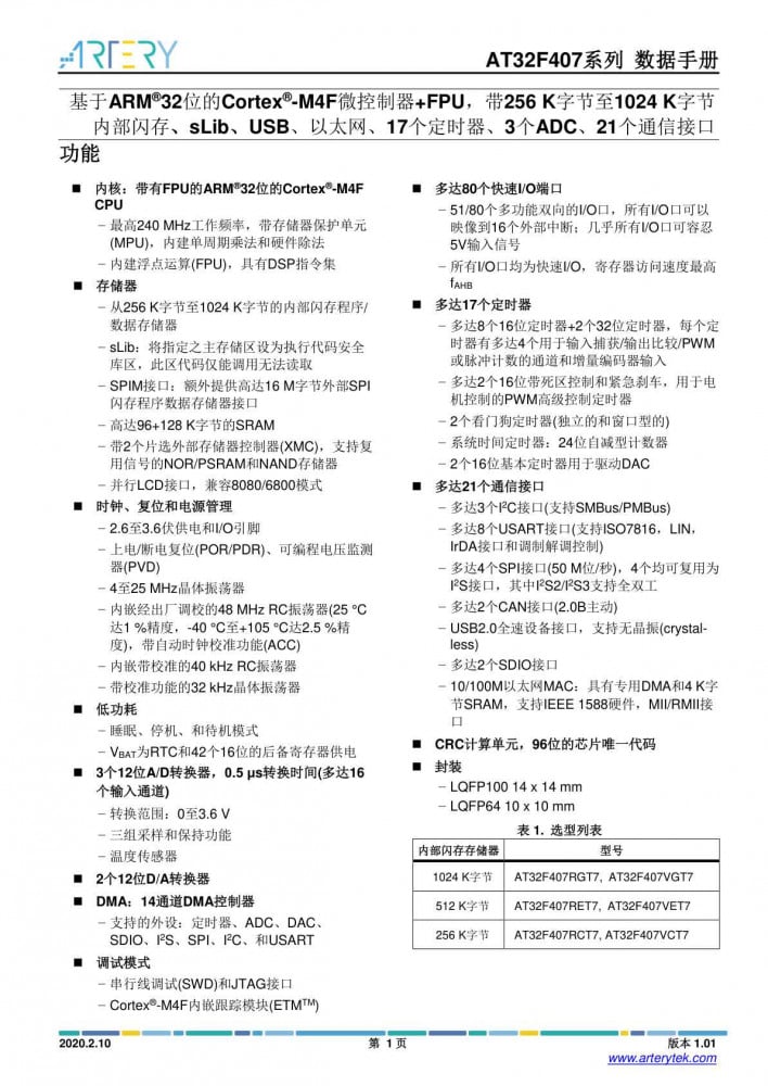 AT32F407 datasheet page 1