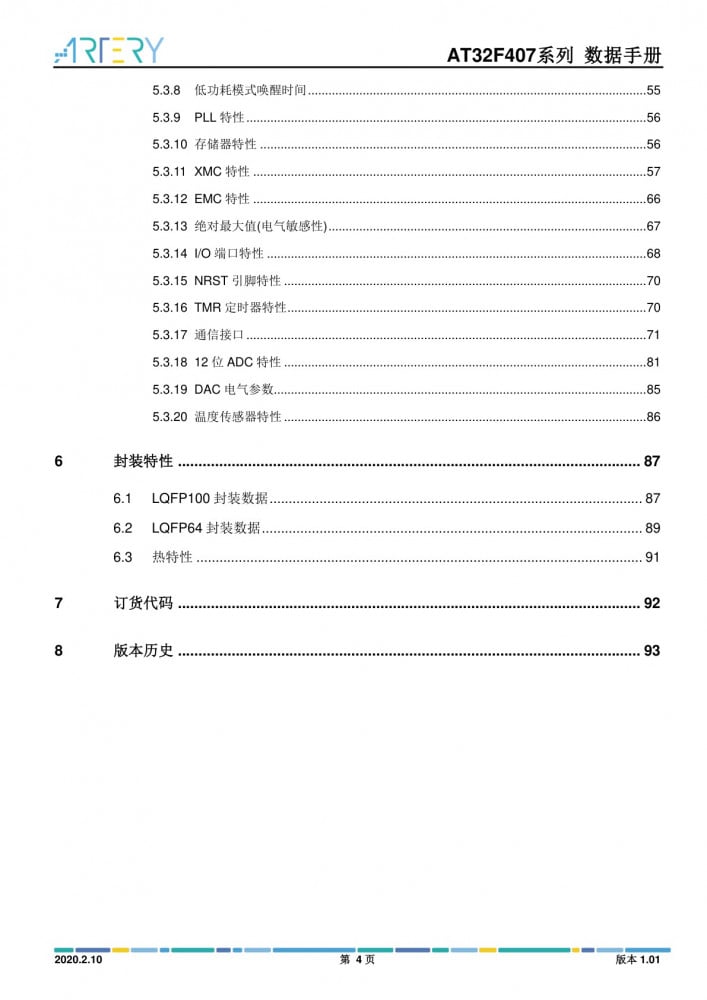 AT32F407 datasheet page 4