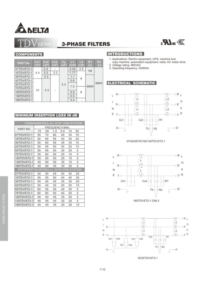 DELTA TDV series technical document page 2