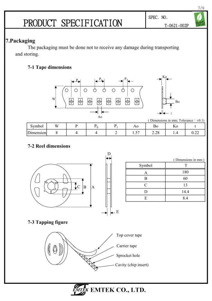 HQC0805 specification page 8