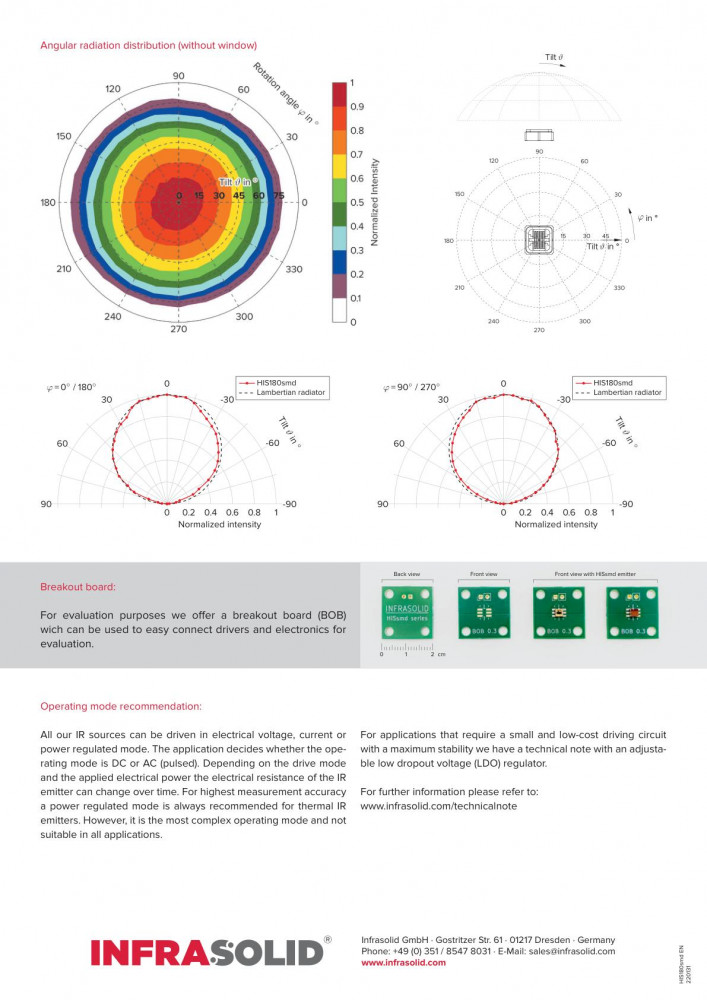 HIS180smd datasheet page 4