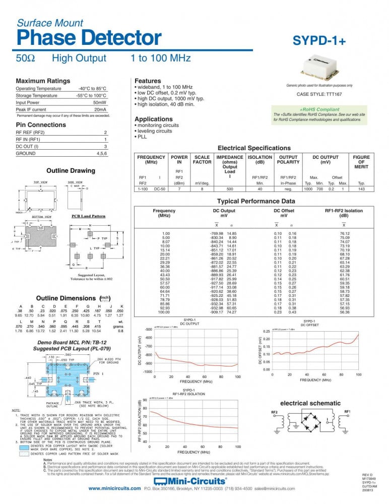 SYPD-1+ technical document preview