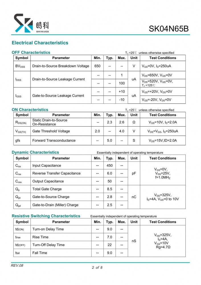 SK04N65B datasheet page 2