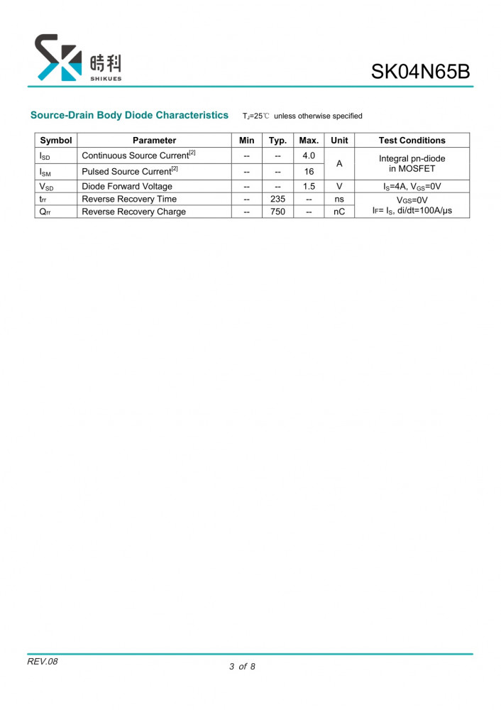 SK04N65B datasheet page 3