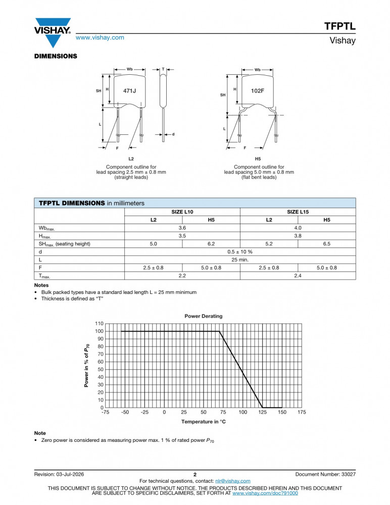 TFPTL15L5001FL2B technical document page 2