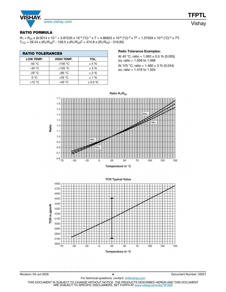 TFPTL15L5001FL2B technical document page 4