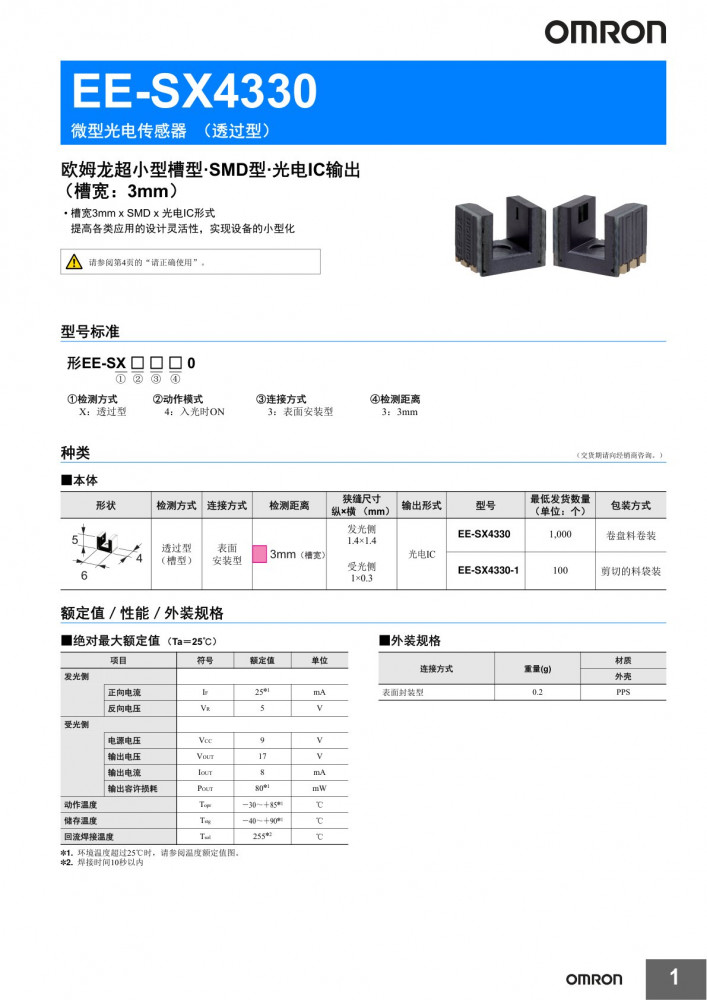 EE-SX4330 datasheet page 1