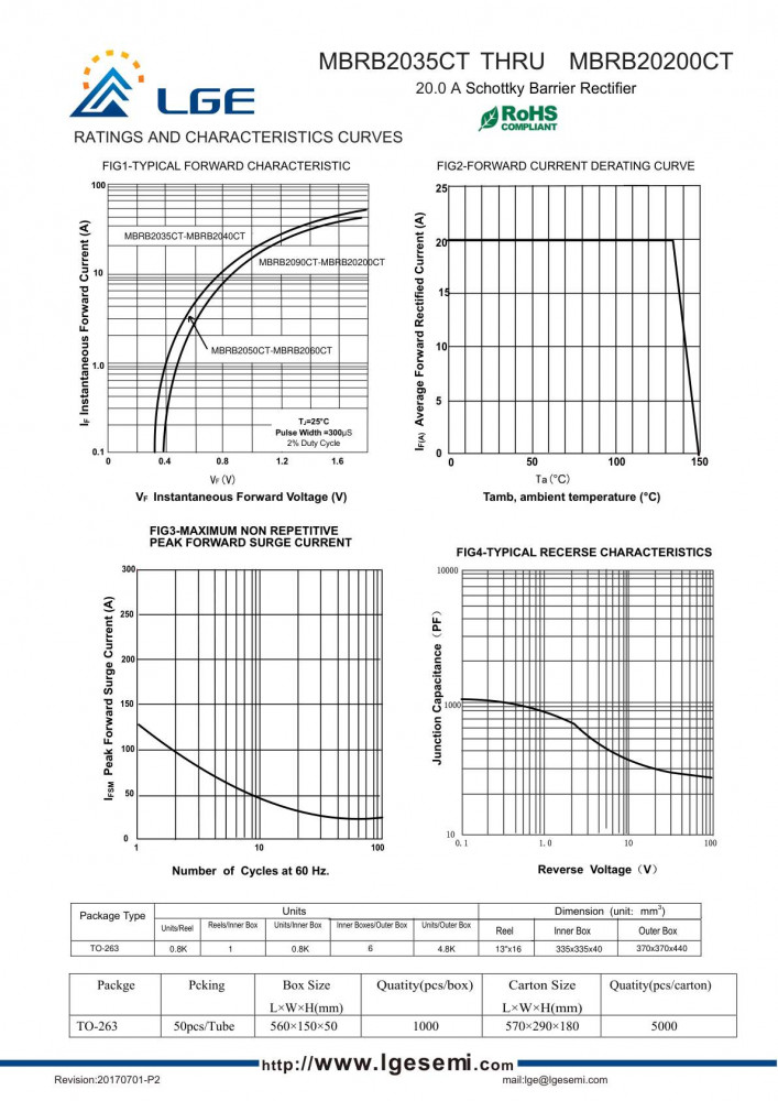 MBRB20100CT LGE datasheet page 2
