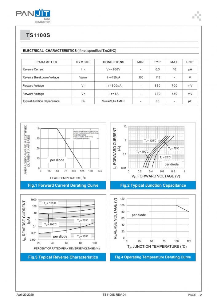TS1100S datasheet page 2