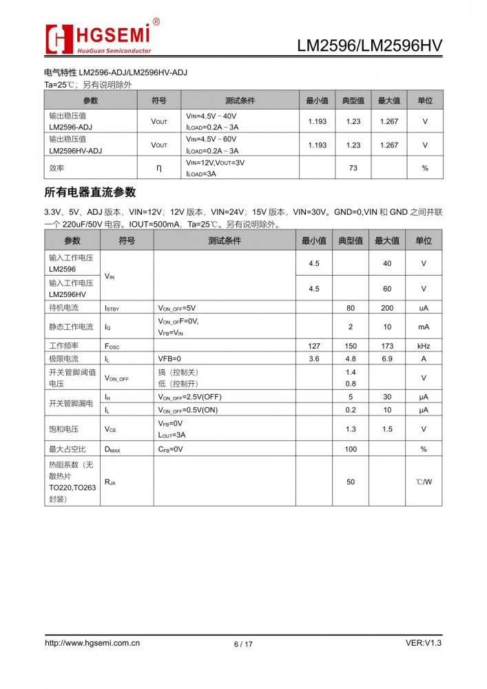 HGSEMI LM2596 datasheet page 6