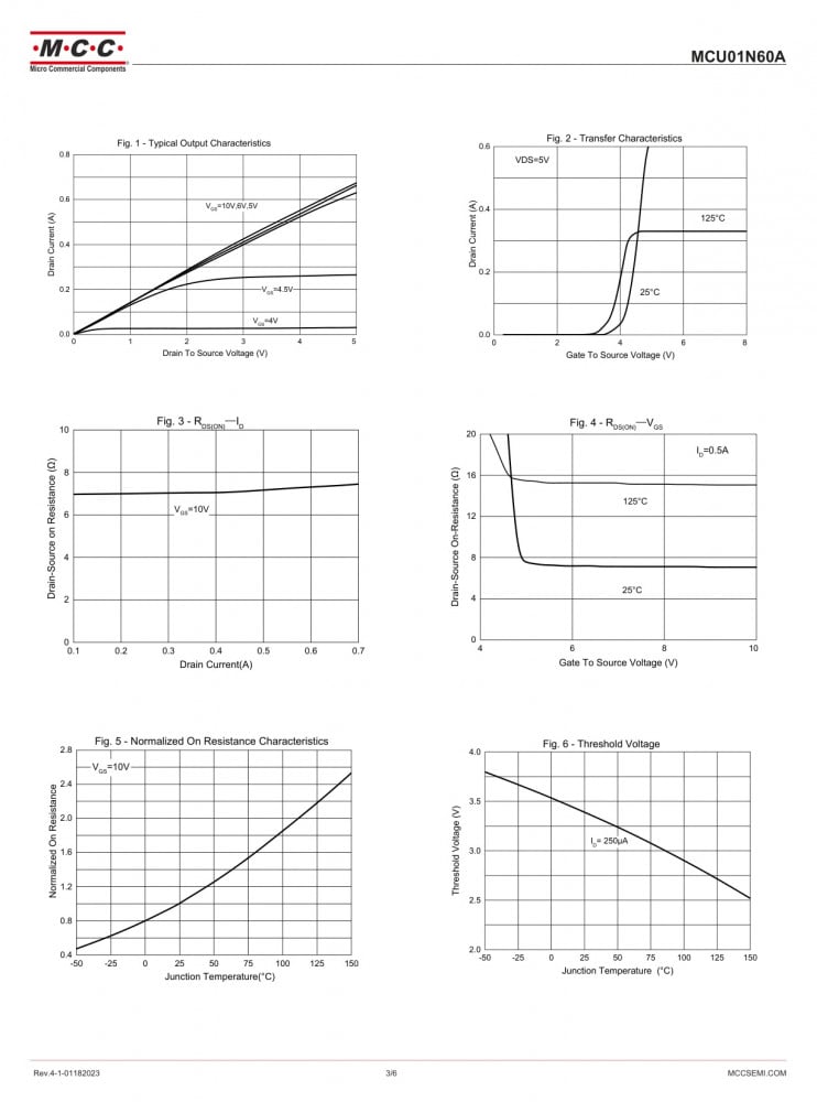 MCU01N60A-TP datasheet page 3