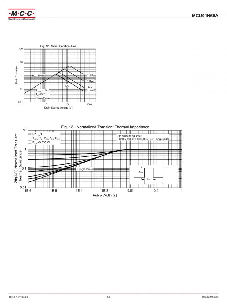 MCU01N60A-TP datasheet page 5