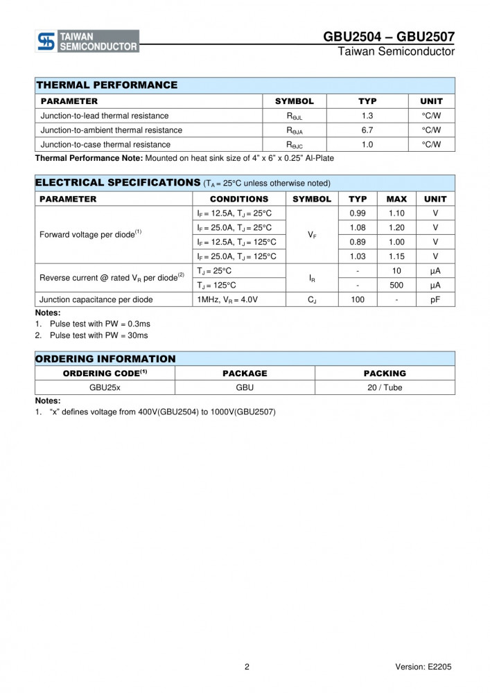 GBU2507 datasheet page 2