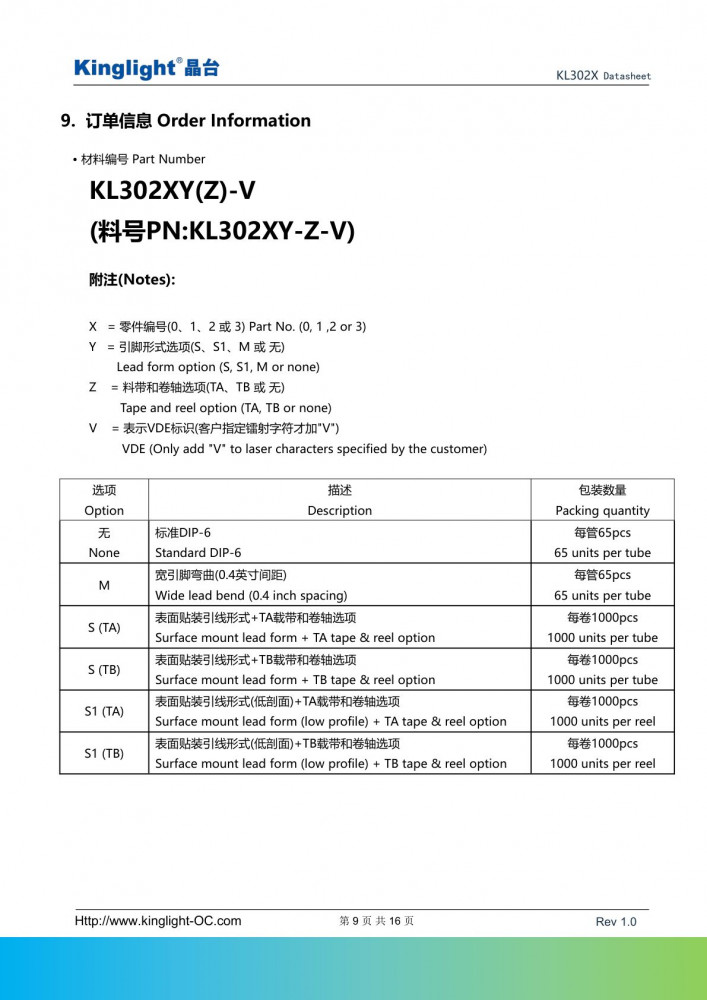 KL3020M technical document page 9