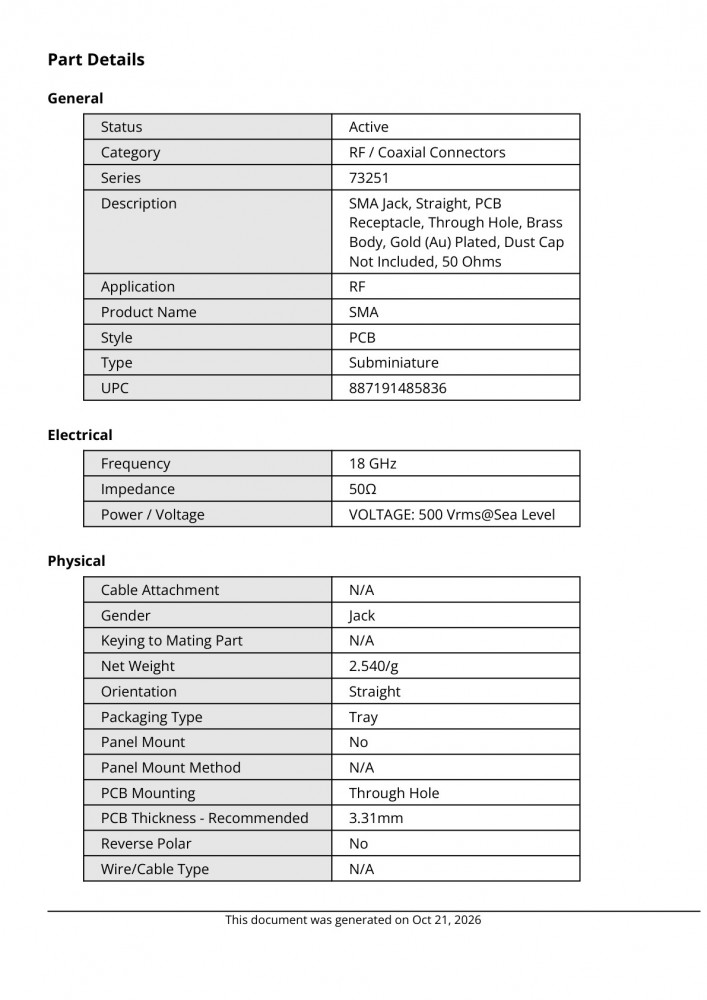 Technical document page 2 for MOLEX 732512331