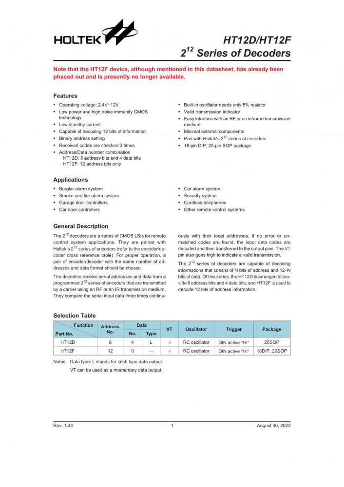 HT12D datasheet page 1