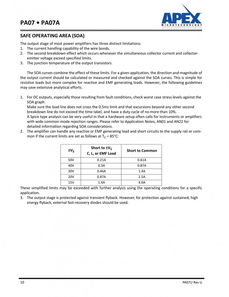 PA07M datasheet page 10