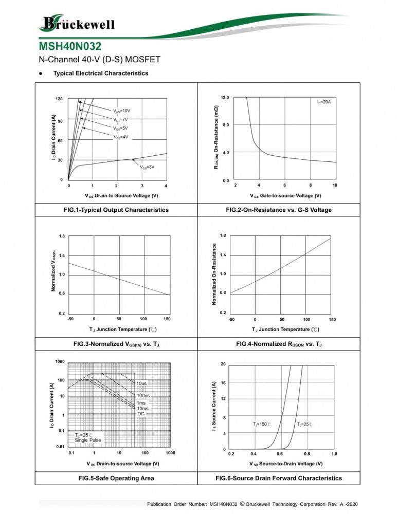 MSH40N032 datasheet page 4
