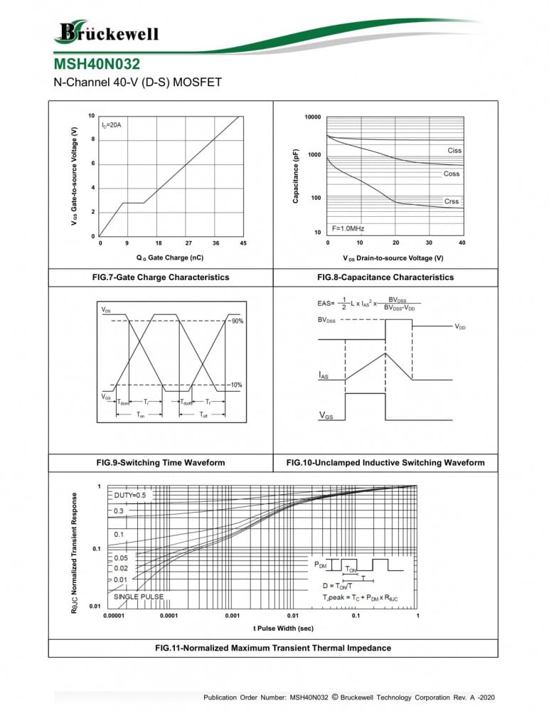 MSH40N032 datasheet page 5