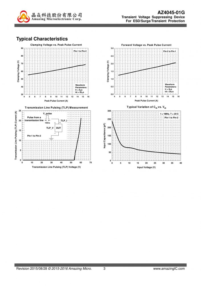 AZ4045-01G document page 3