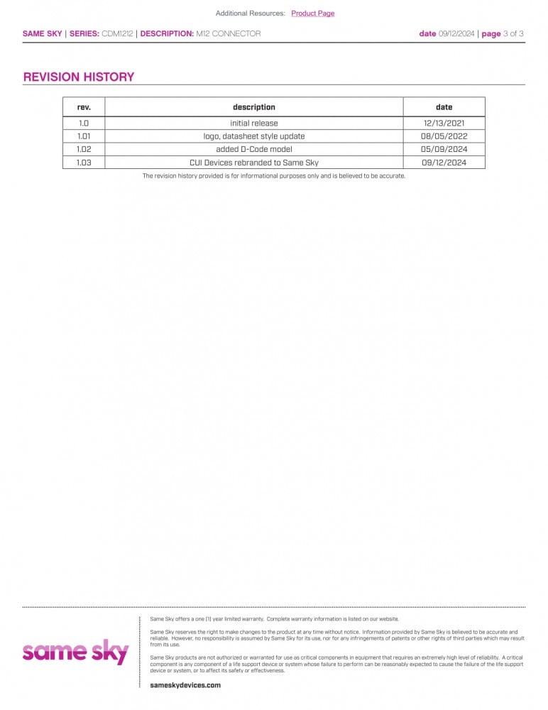 CDM1212-05A-FT-F16-67 datasheet page 3