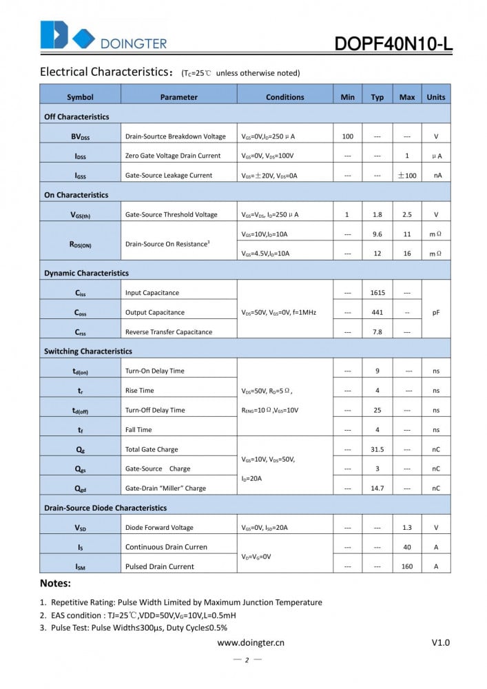 DOPF40N10-L datasheet page 2