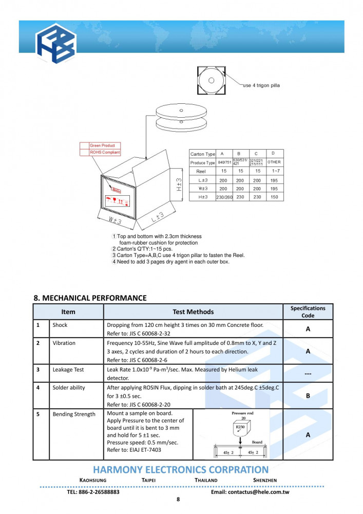 HELE datasheet page 9