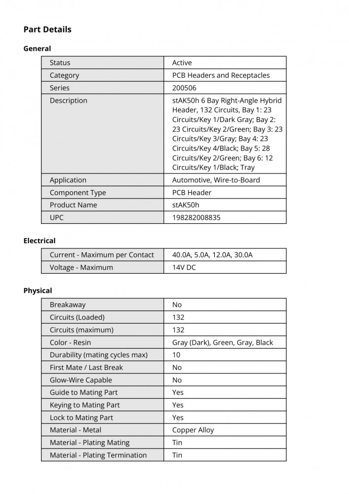 Product document page 2