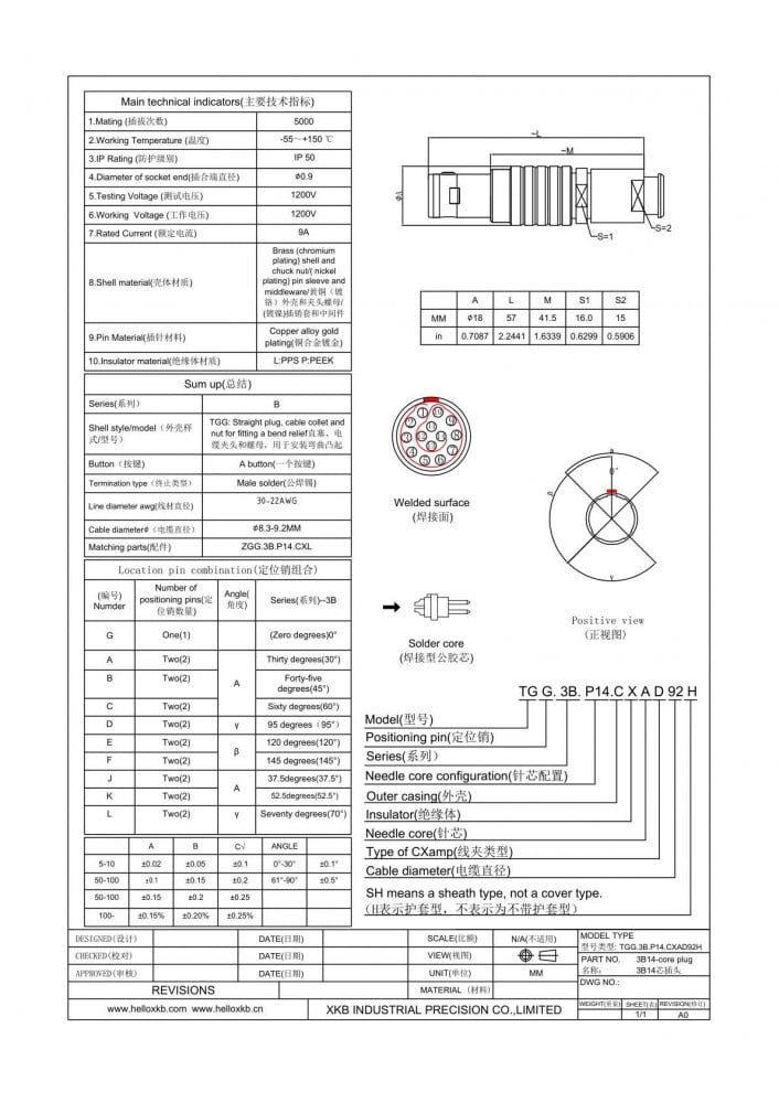 TGG.3B.P14.CLAD92H technical drawing preview
