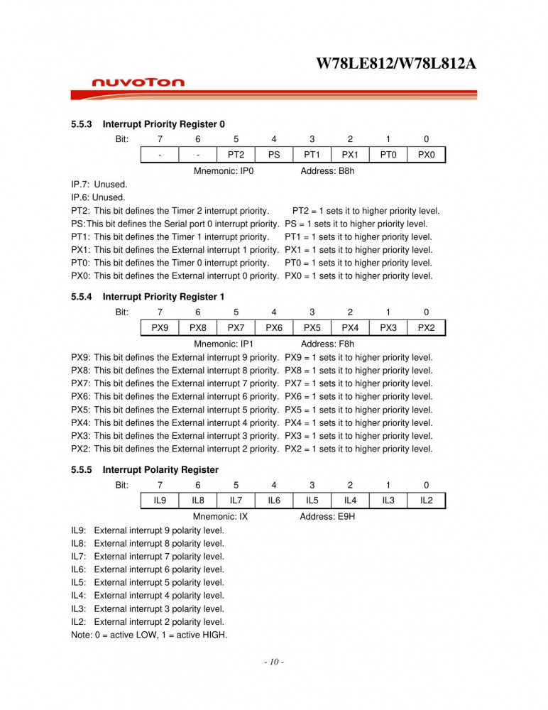 W78L812A24FL datasheet page 10