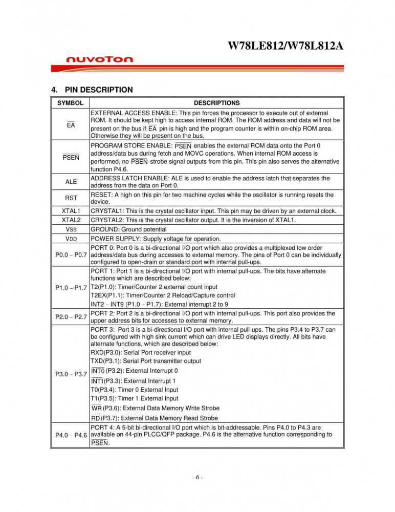 W78L812A24FL datasheet page 6