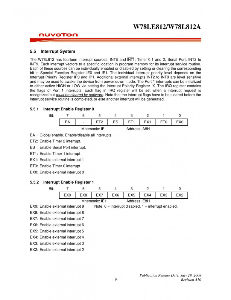 W78L812A24FL datasheet page 9