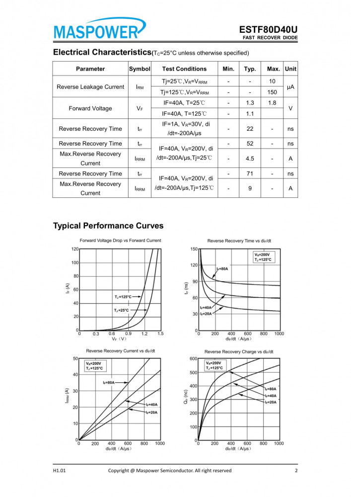 ESTF80D40U technical document page 2