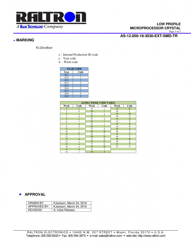 Raltron AS-12.000-18-3030-EXT-SMD-TR reflow page