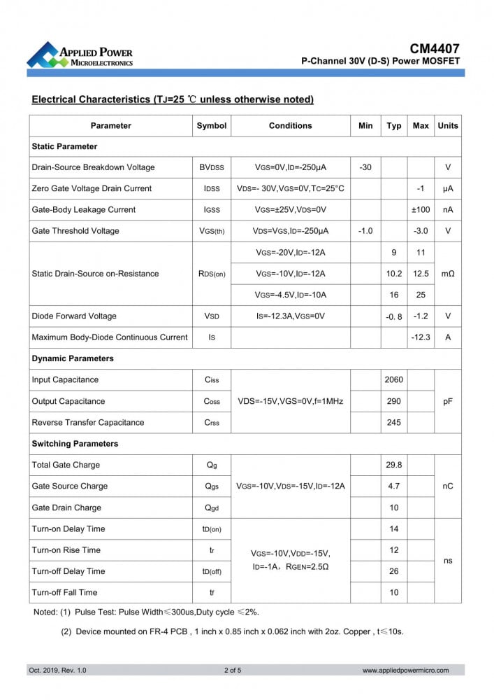 CM4407 datasheet page 2