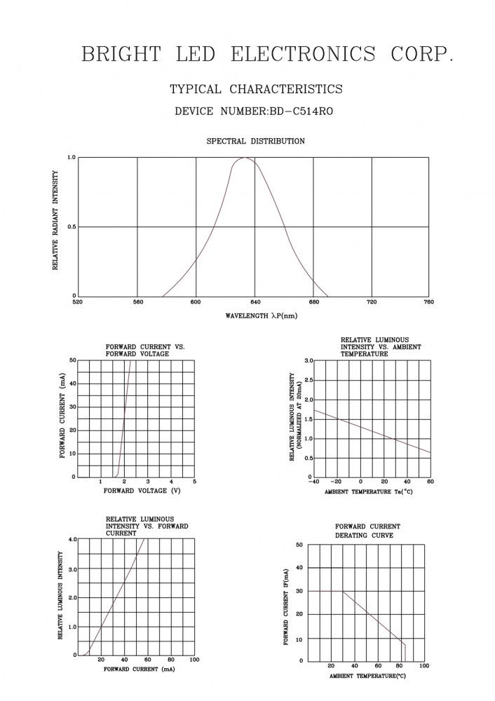 BD-C514RO specification document image 2